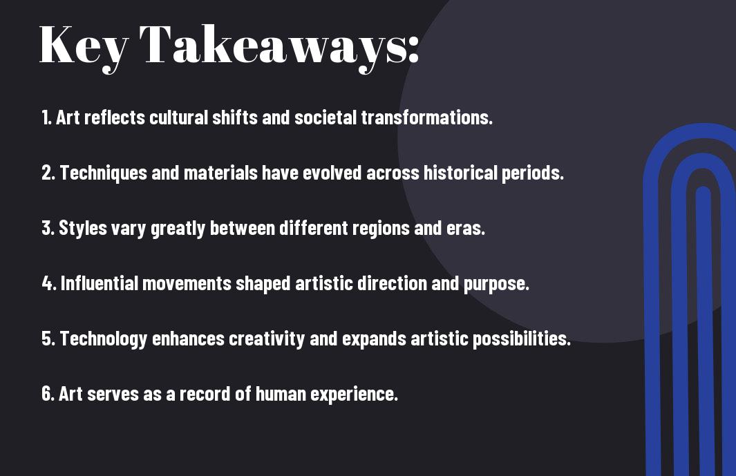 The Evolution Of Art - A Journey Through Time And Style - Art Sg org