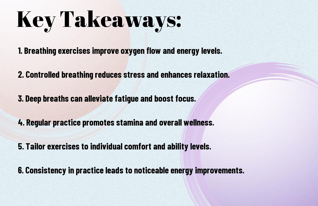 Fatigue and Energy Management for Seniors - Breathing Exerciser ...