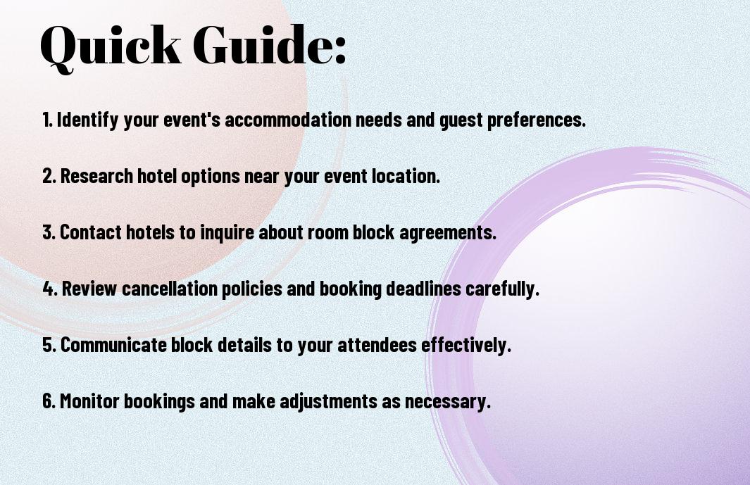 Room Block FAQs - Answers to Common Questions - Hotel Gurus