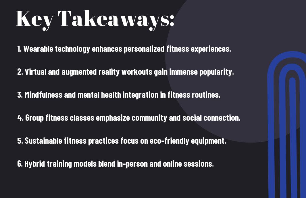 Fitness Trends of 2025 - What’s Popular This Year? - Feet in Two Worlds