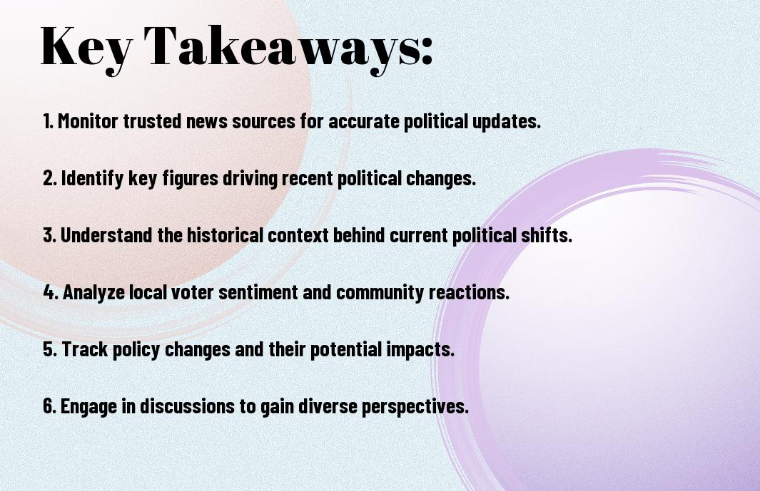 Breaking News Alert - 6 Steps To Understand Major Political Changes In ...