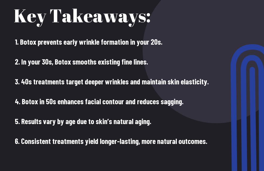 Botox in Your 20s, 30s, 40s, and 50s - What Changes? - Botox NY NY