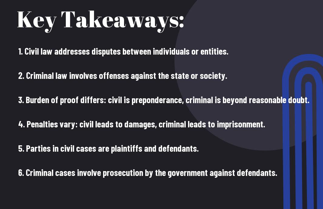 Civil Vs. Criminal Law – What Every Citizen Should Know About Their ...