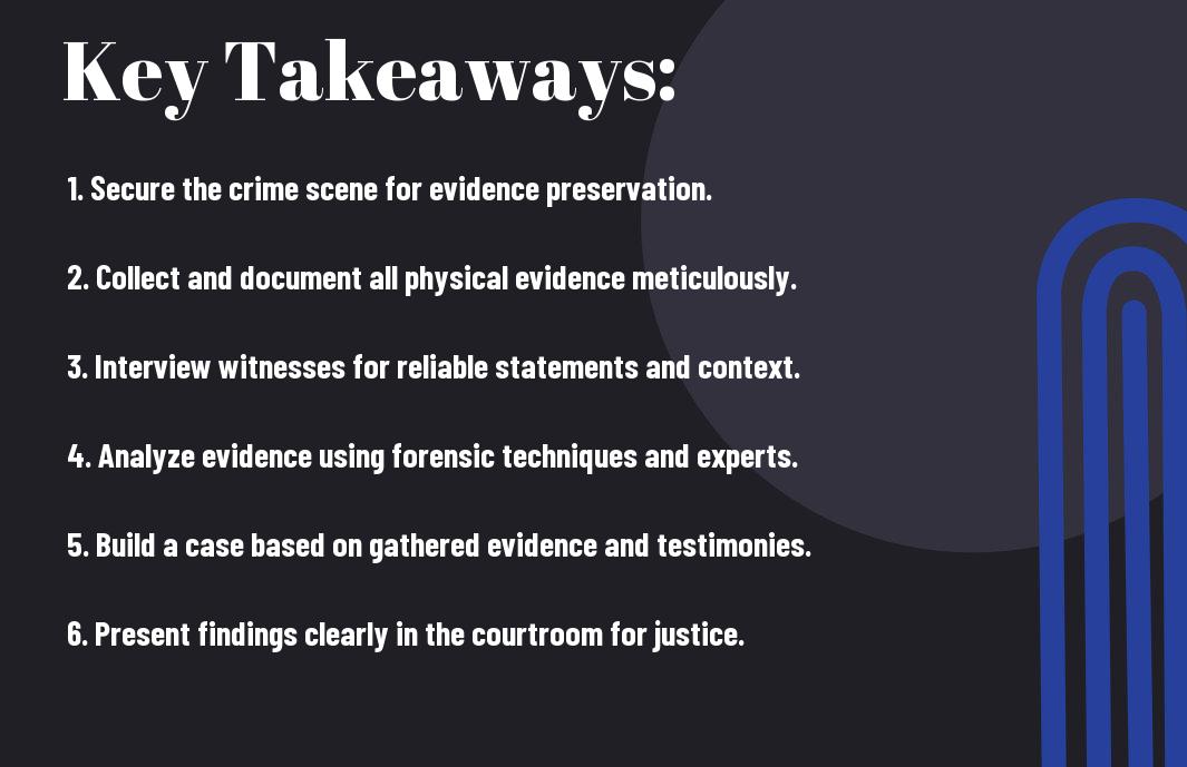 From Crime Scene To Courtroom – The Essential Steps In A Criminal ...