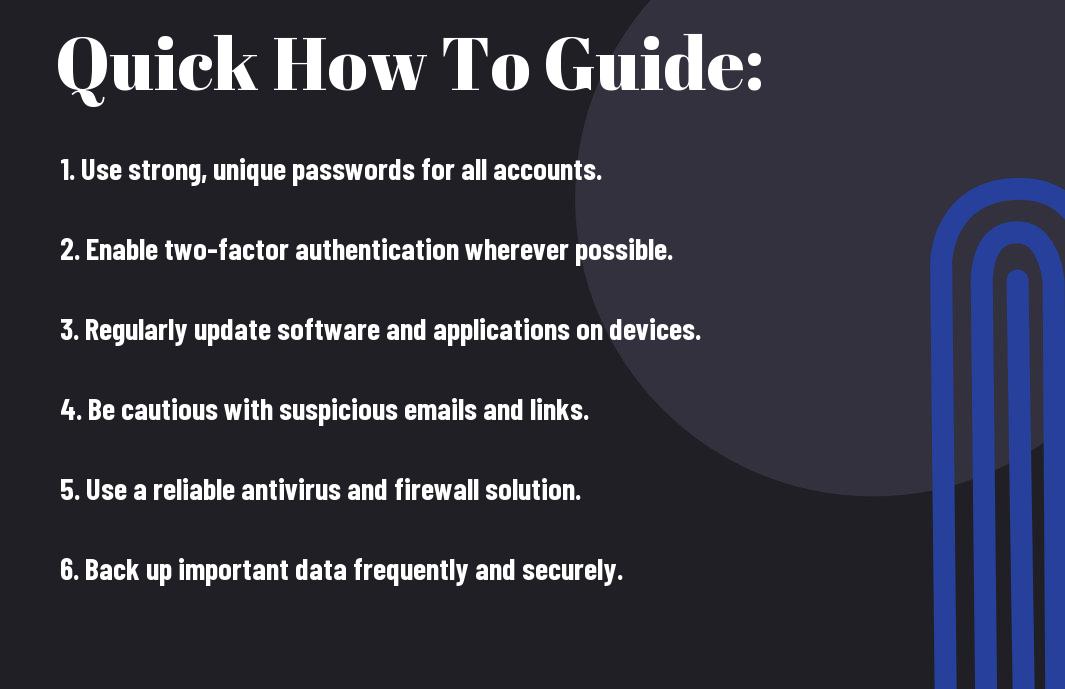 Cybersecurity Threats – How to Stay Protected Online – Feet in Two Worlds