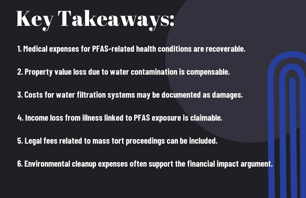 Financial Impacts of PFAS Water Contamination Claims in 2026
