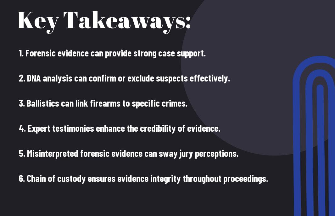 How Forensic Evidence Can Influence a Criminal Trial – Nevada Criminal ...