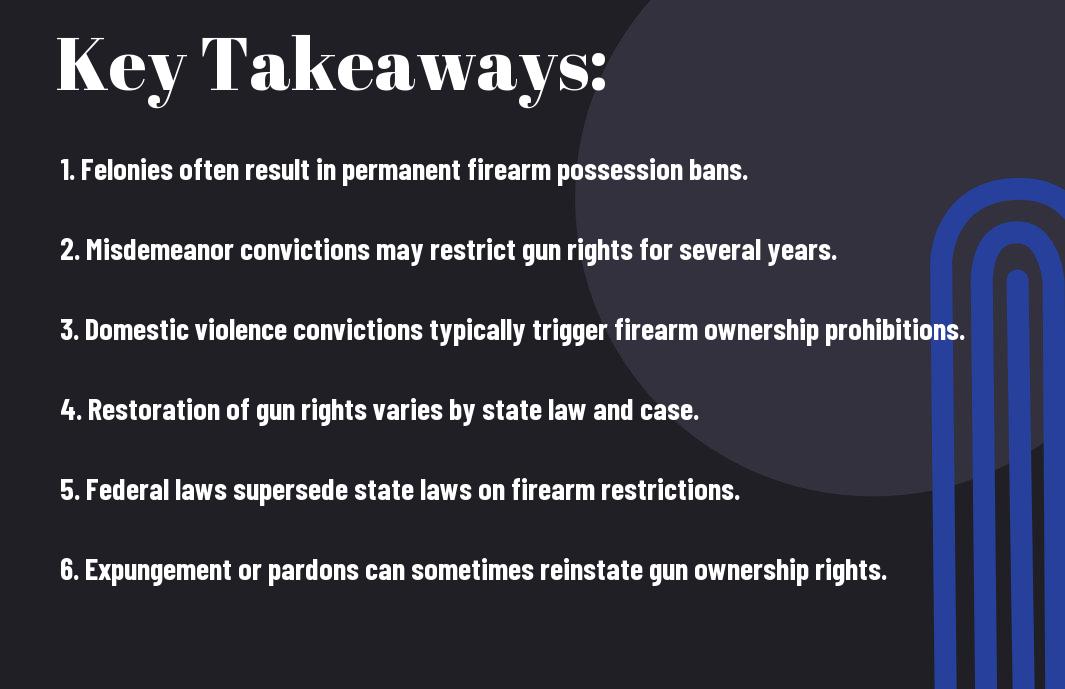 How Criminal Convictions Affect Gun Ownership Rights – Nevada Criminal ...