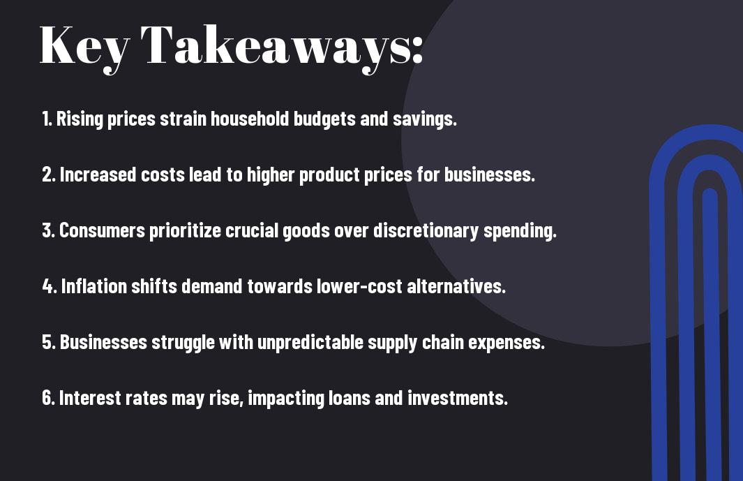 How Inflation Is Affecting Consumers and Businesses – Feet in Two Worlds