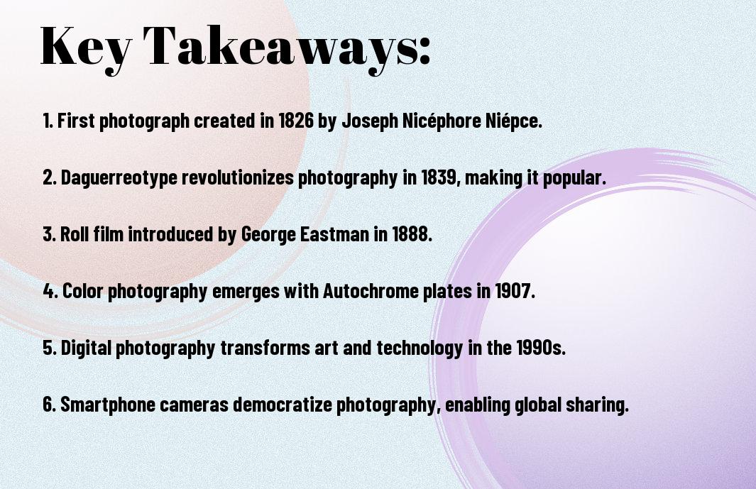 The Evolution Of Photography - Milestones That Shaped The Art - Shut ...