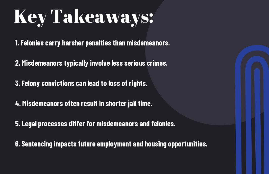 Misdemeanor vs Felony – Why the Difference Matters – Nevada Criminal ...