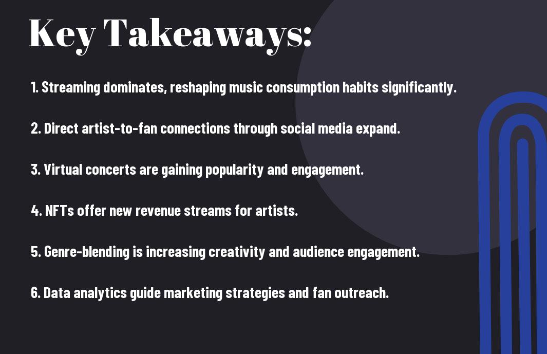 Music Industry Trends – What’s Next for Artists and Fans? – Feet in Two ...