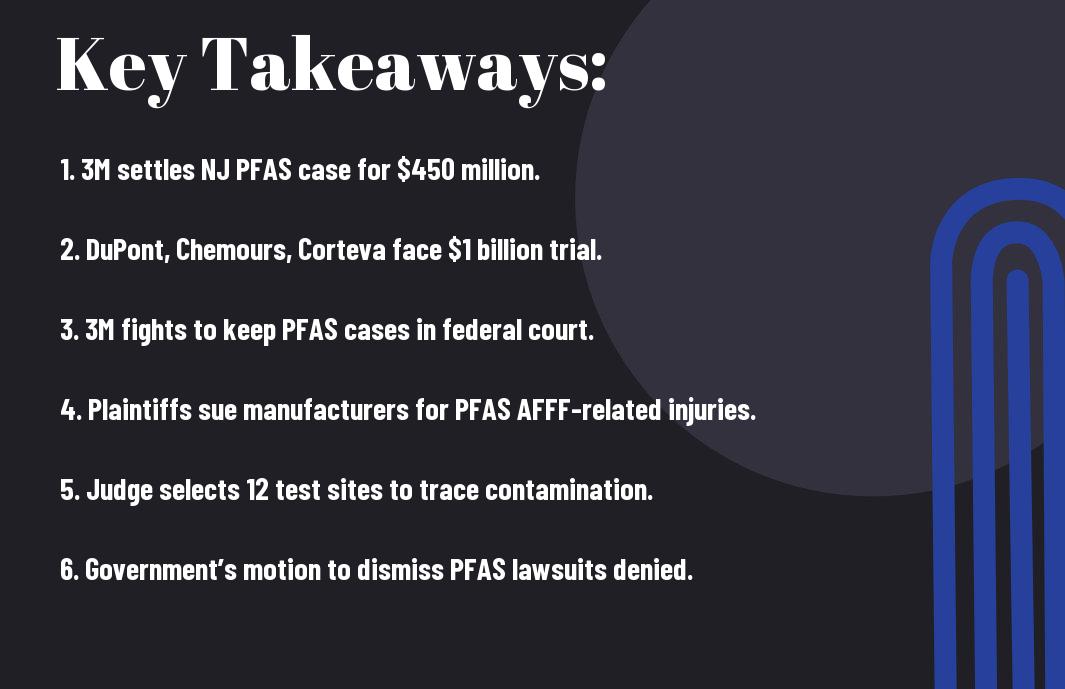 May 2025 Update on PFAS Water Contamination Lawsuit