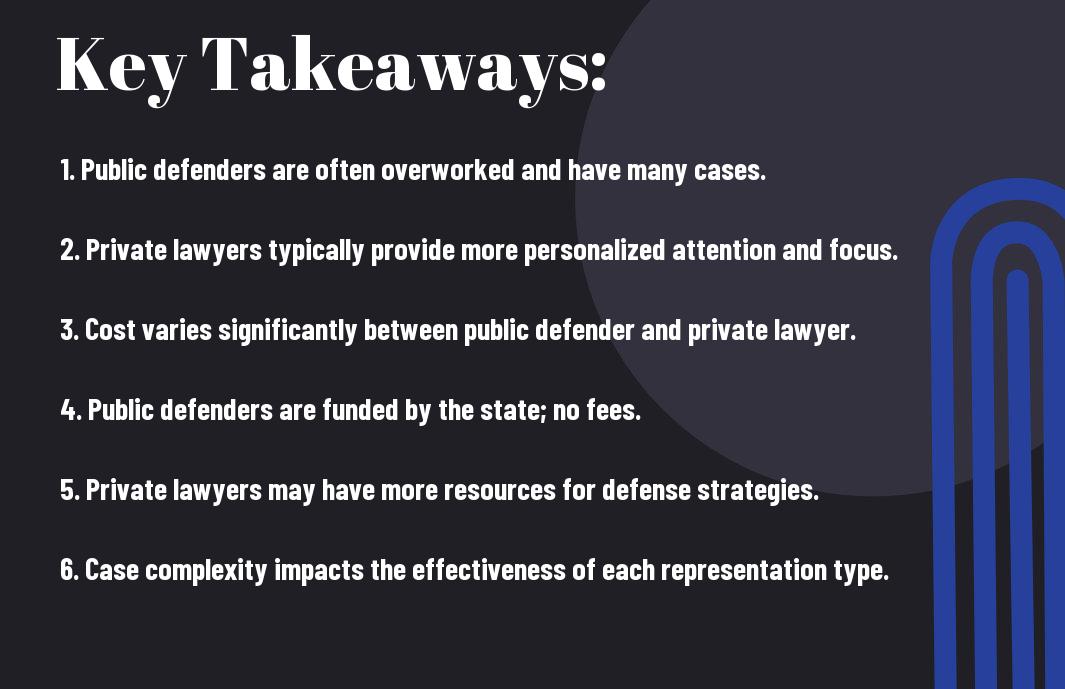 Public Defender Vs. Private Lawyer – Which Legal Representation Is ...