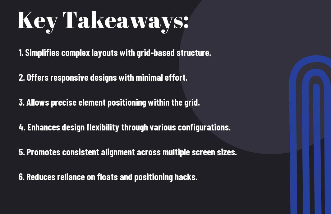 How Does CSS Grid Revolutionize The Paradigm Of Layout Design? | MNCD.org