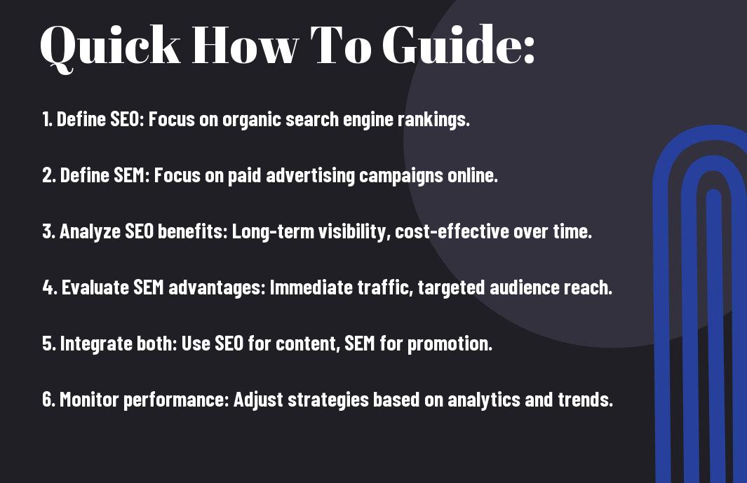 SEO Vs. SEM - Understanding The Differences And How To Leverage Both