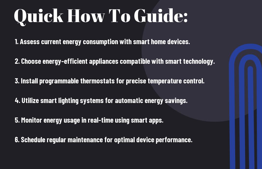 Ultimate How-to Guide For Smart Home Upgrades That Boost Energy Efficiency - The Home ...