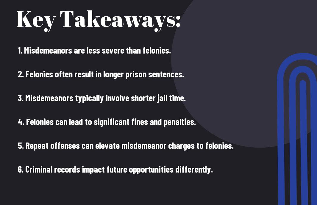 The Difference Between Misdemeanors and Felonies Explained – Nevada ...