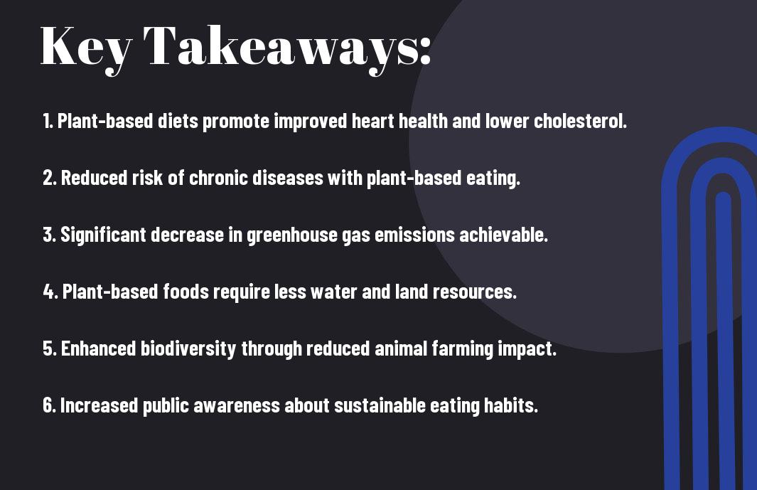 The Rise of Plant-Based Diets – Health and Environmental Benefits ...