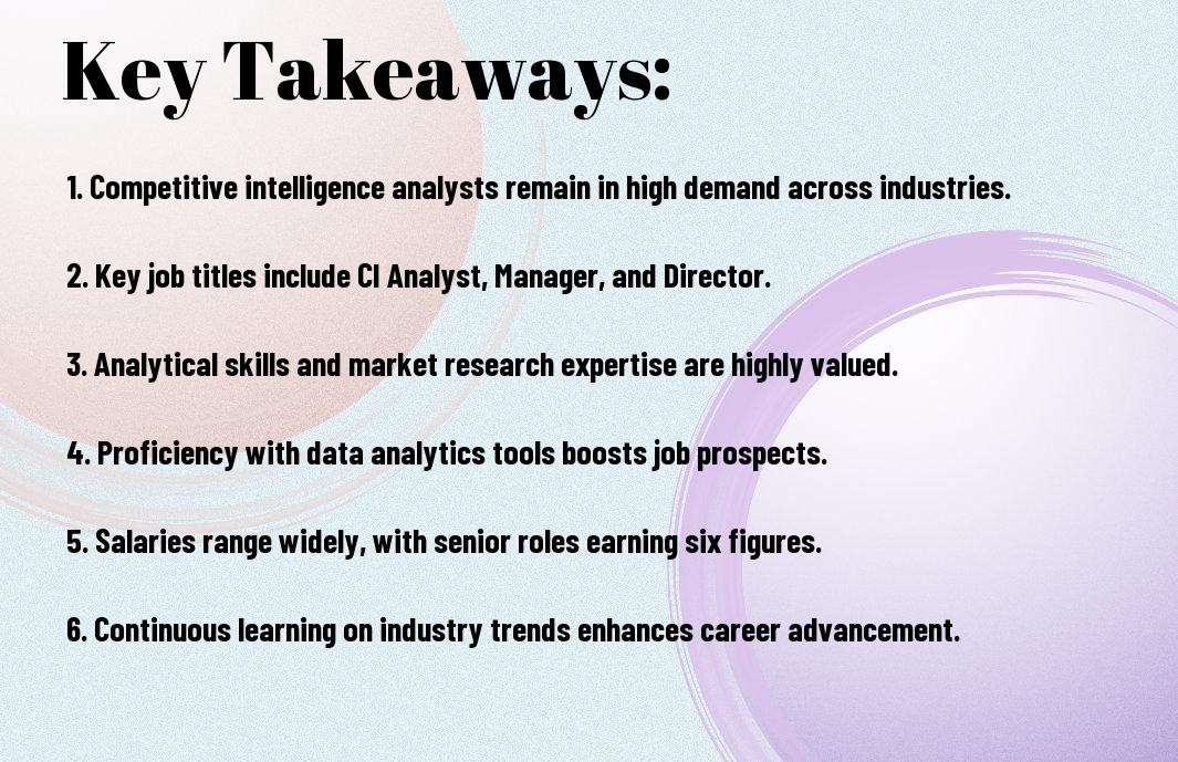Top Competitive Intelligence Jobs in 2025 - Titles, Skills, and ...