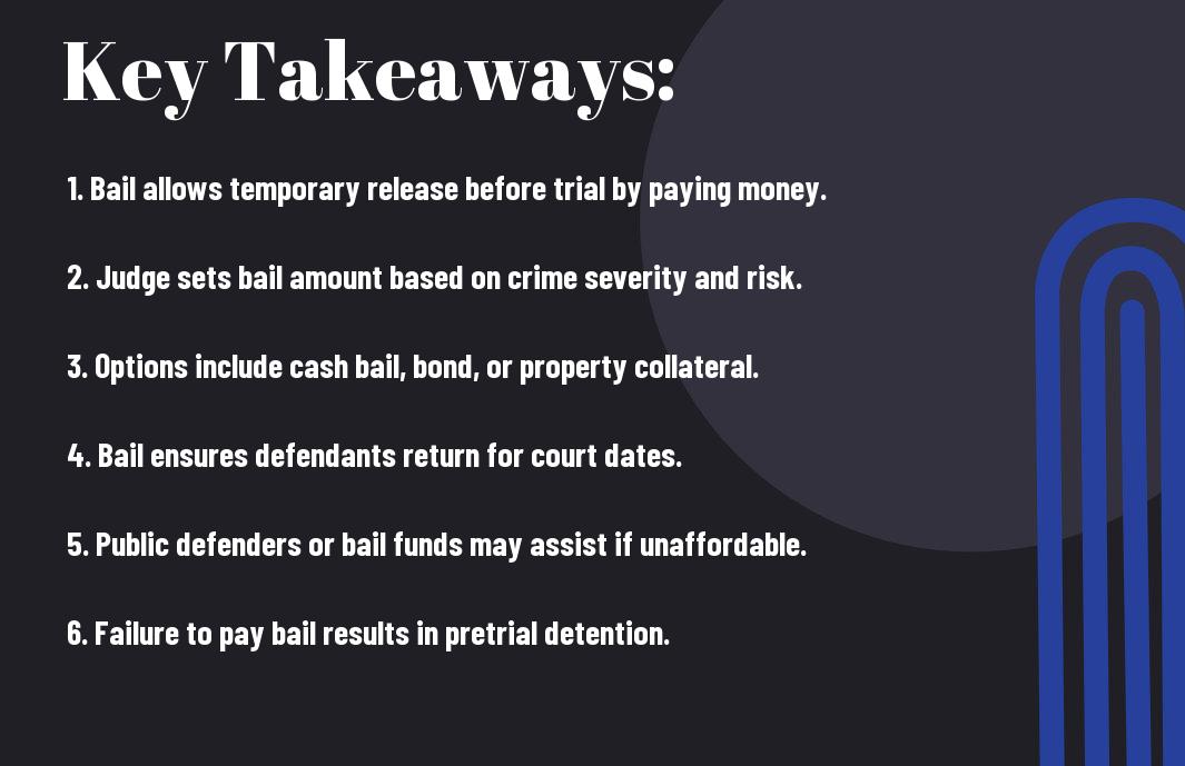 How Bail Works in Criminal Cases (And What to Do if You Can’t Afford It ...