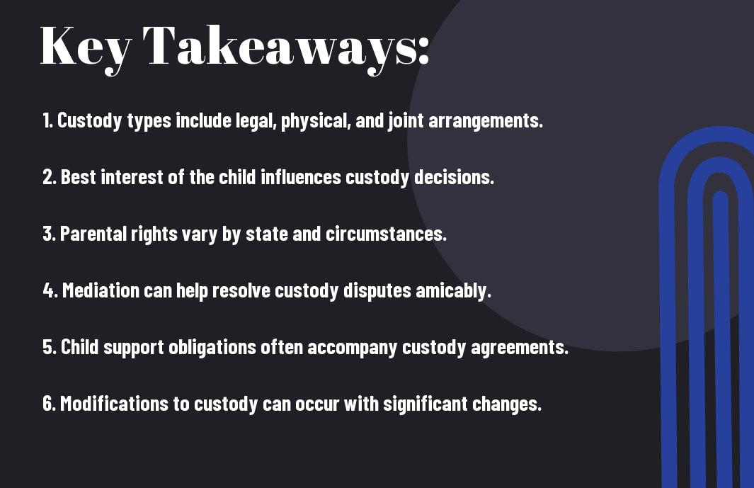 Understanding Child Custody Laws and Parental Rights - Child Custody ...