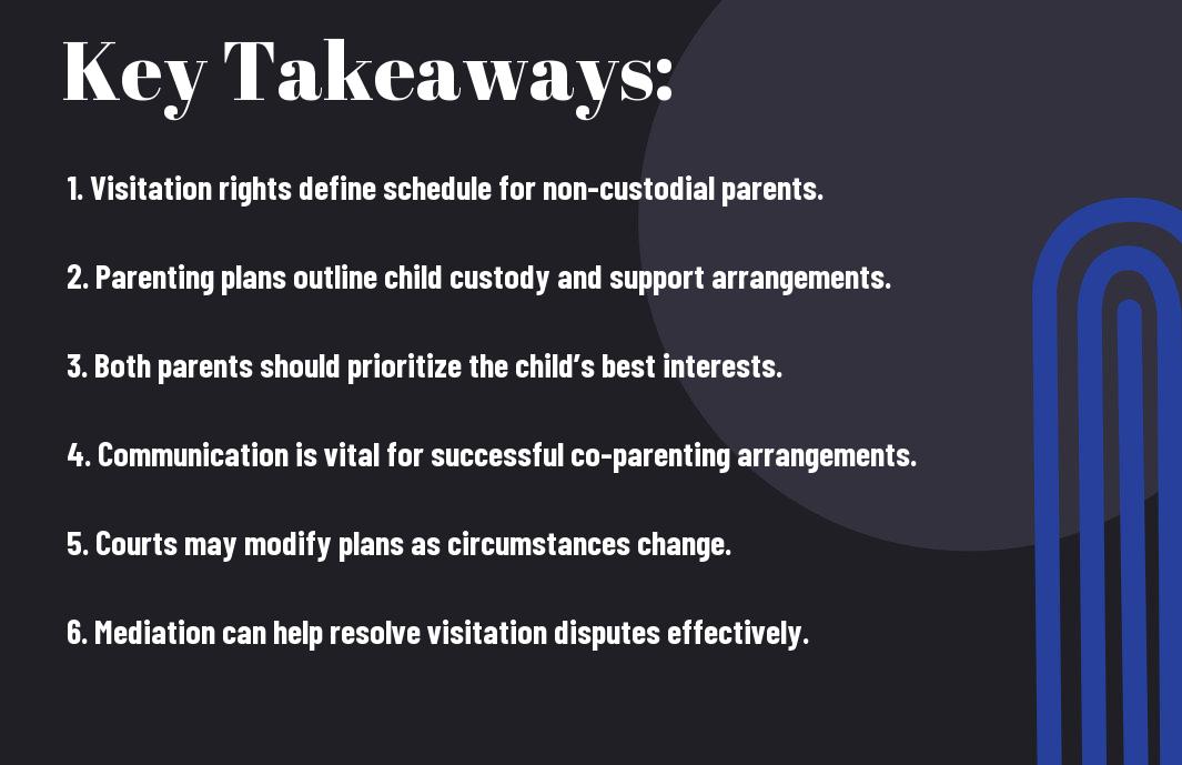 Understanding Visitation Rights and Parenting Plans - Child Custody ...