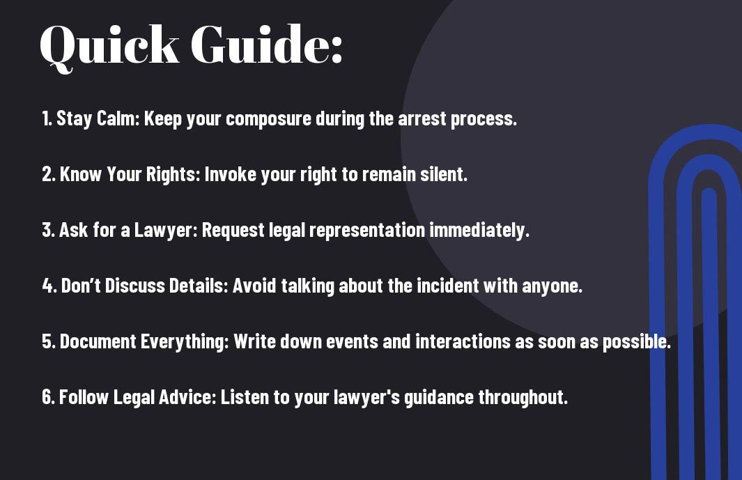 What To Do If You’re Arrested – Your Step-by-Step Guide To Navigating ...