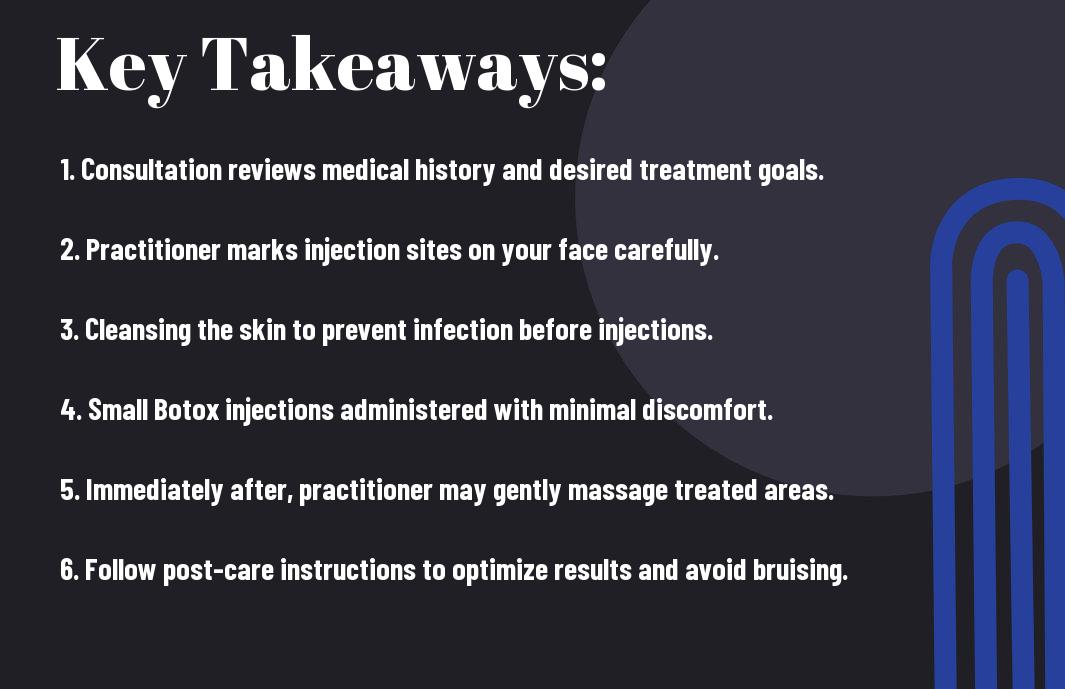 Your First Botox Appointment - What Happens Step by Step - Botox NY NY